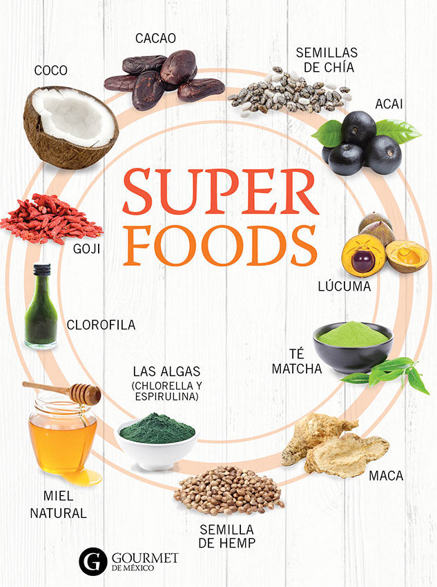  Qu Son Los Superfoods Gourmet De M xico